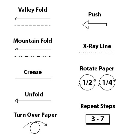 Origami | Robert C. Williams Museum of Papermaking